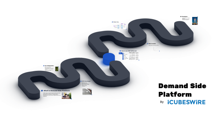 Demand side Platform by sameer negi on Prezi