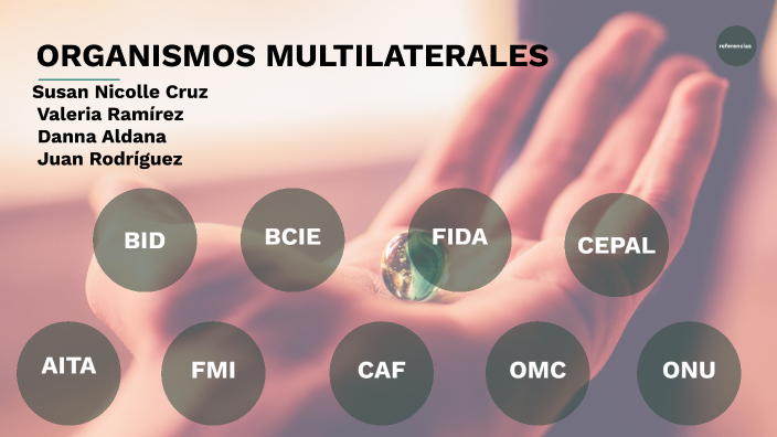 organismos multilaterales by Juan Esteban Rodriguez on Prezi
