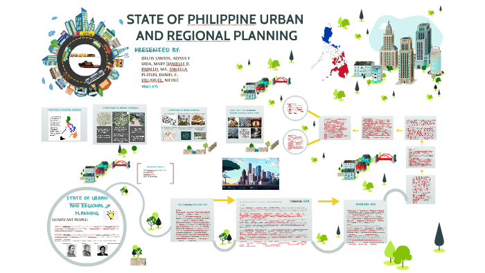 STATE OF PHILIPPINE URBAN by Angella Padillo on Prezi