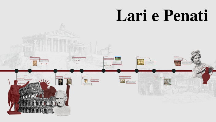Lari e Penati by Serban Nagy on Prezi