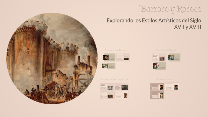 Barroco y Rococo by Ariel Diaz on Prezi