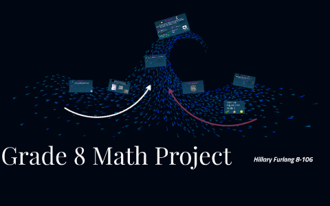 Grade 8 Math Project by hillary furlong on Prezi