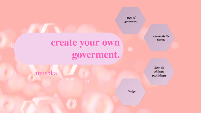 Create Your Own Government by Ashley dela Torre Palos on Prezi