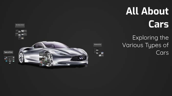 All About Cars by Tibishan YUHA on Prezi