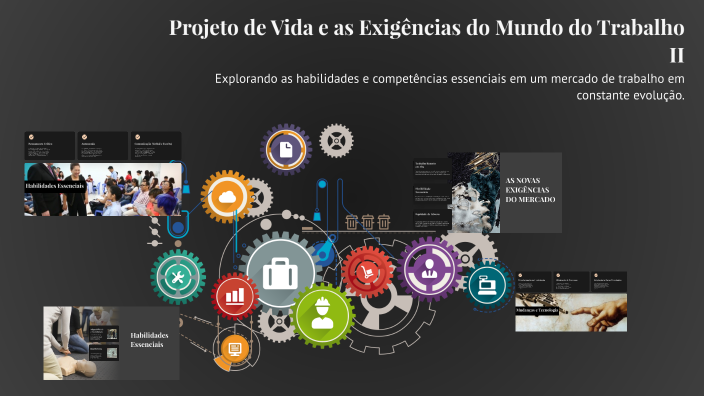 Projeto de Vida e as Exigências do Mundo do Trabalho II by Maria Elo on ...