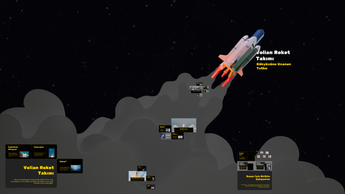 Volian Roket Takımı by Zehra Düzci on Prezi