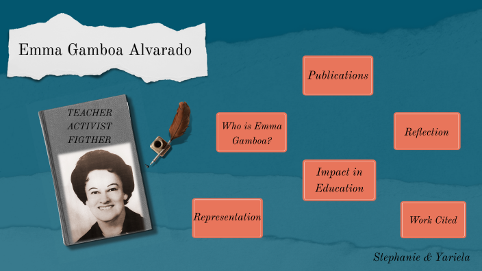 Emma Gamboa- Presentación by Stephanie Zamora Madrigal on Prezi