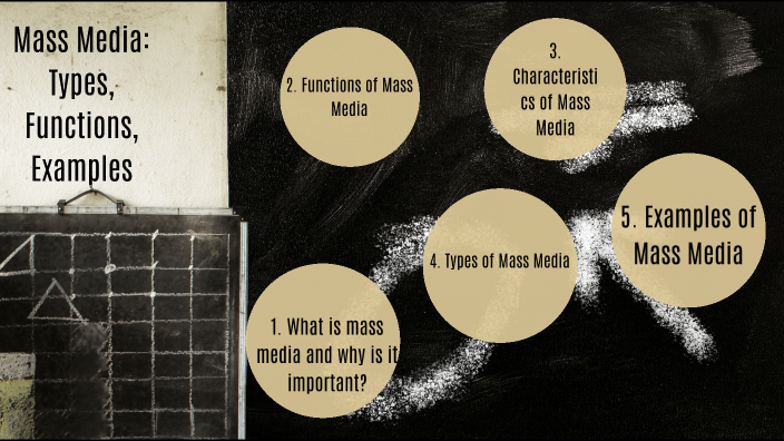 Mass Media: Types, Functions, Examples by Aidyn Aldaberdikyzy on Prezi