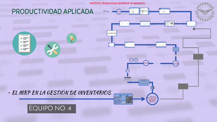 El MRP en la gestión de inventarios by Armando Minguela on Prezi