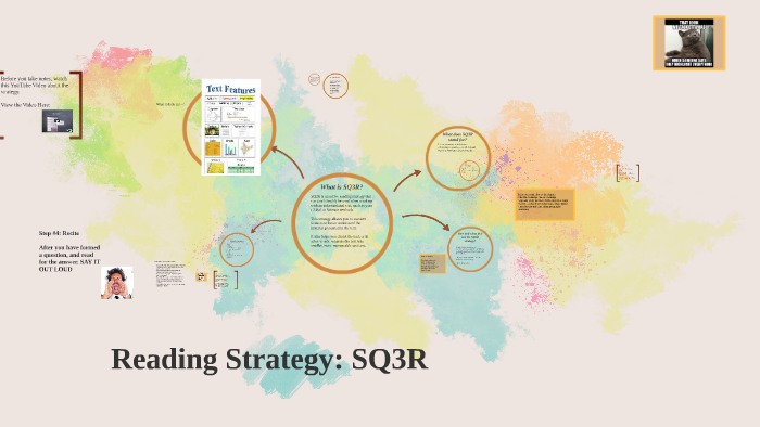 Reading Strategy: SQ3R by Jeffrey Taccetta on Prezi