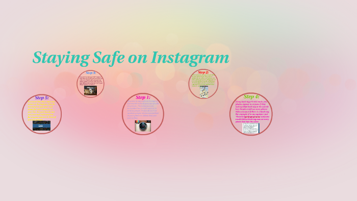 Staying Safe on Instagram by Bianca Ingram on Prezi