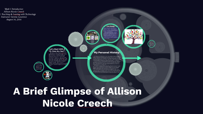 A Brief Glimpse of Allison Nicole Creech by Allison Pate on Prezi
