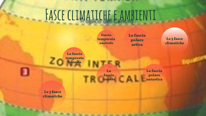 Fasce climatiche e ambienti by Milena Tanese on Prezi
