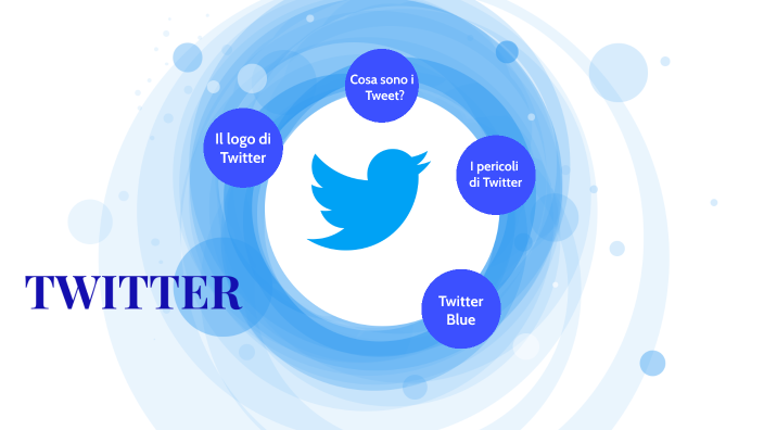 TWITTER by Cristina Marino on Prezi