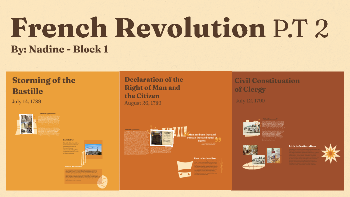 French Revolution Part 2 by ST.Nadine Stoop on Prezi