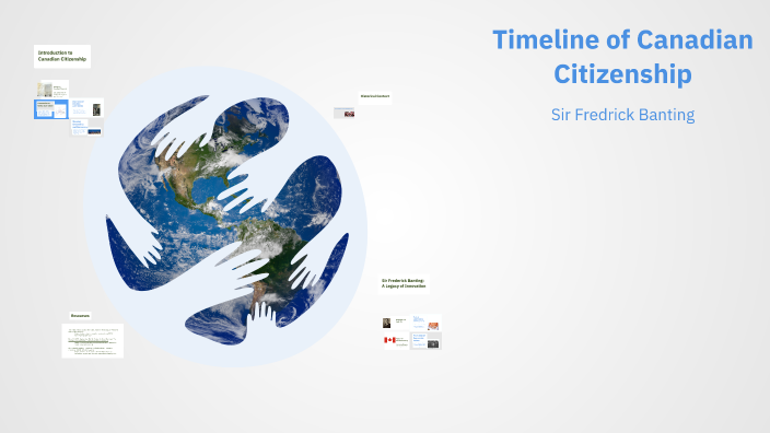 Timeline of Canadian Citizenship by Gwen Lashbrook on Prezi