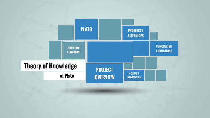 Plato's Theory of Knowledge by Kier Mallari on Prezi