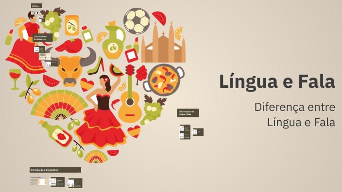 Língua e Fala by Ruth Maria on Prezi