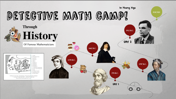 Math Camp 2022 by Chinnarat Rattanathorn on Prezi