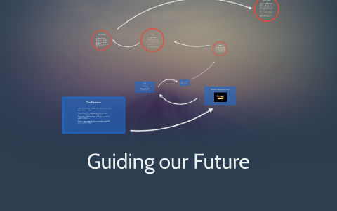 Guiding our Future by on Prezi