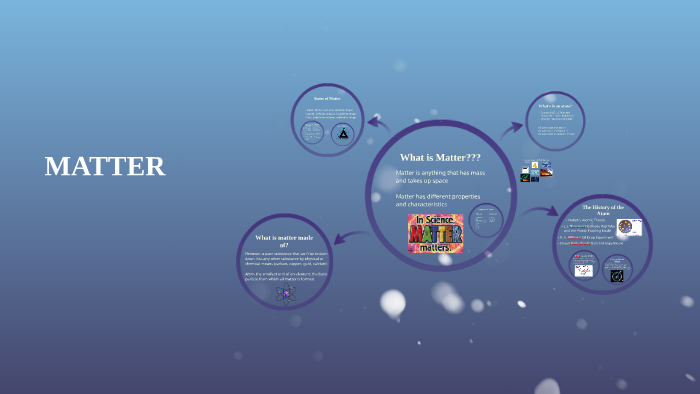MATTER by on Prezi