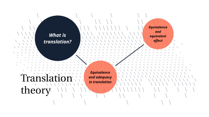 Click to edit text by Giulia Lazzaro on Prezi
