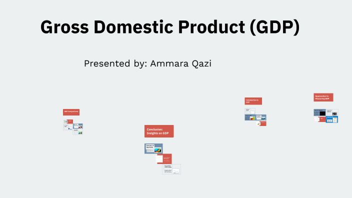 Understanding GDP: A Comprehensive Analysis by Ammara Qazi on Prezi