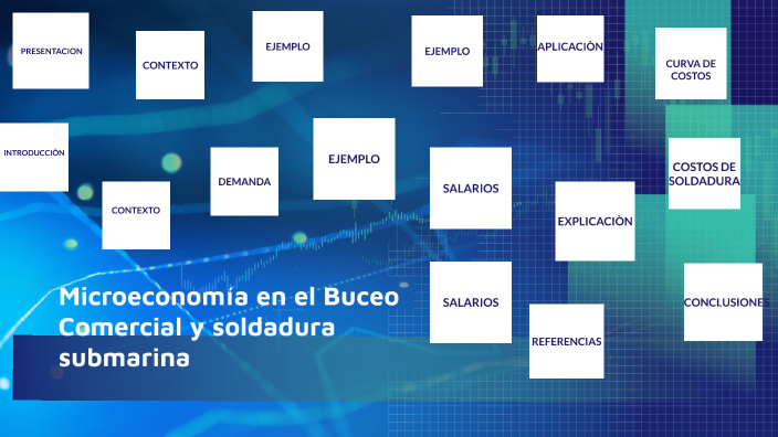 Microeconomía en el Buceo Comercial y soldadura submarina by jennifer ...