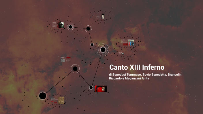 Canto XIII Inferno by BR4NKO_97_ on Prezi