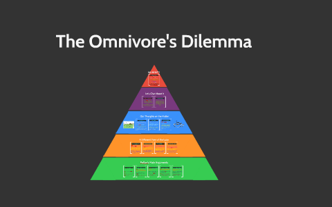 The Omnivore's Dilemma by on Prezi