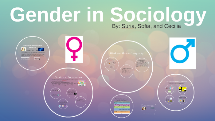 Gender in Sociology by Suria Ghafoori on Prezi