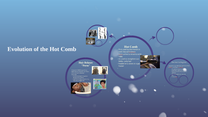 Evolution of the Hot Comb by Angelise walker on Prezi