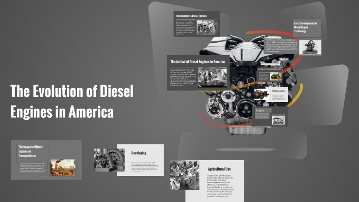 The Evolution of Diesel Engines in America by Logan Spence on Prezi