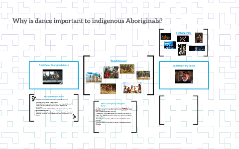 What is the importance of dance in Aboriginal culture by Abbey Waltl on ...