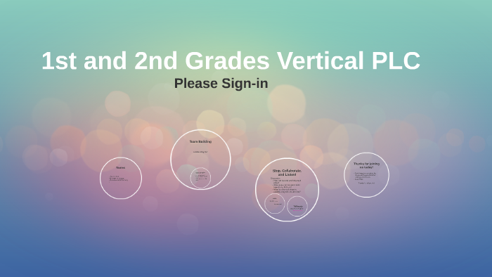 Grade Level Vertical PLC's by Jennifer McCay McCay on Prezi
