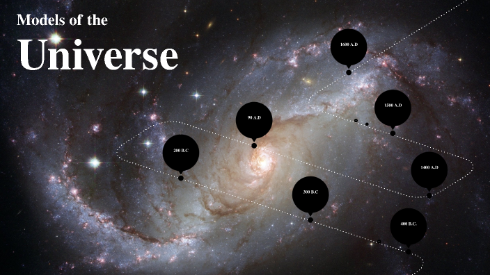 Model of the universe by Alyssa Mandi on Prezi
