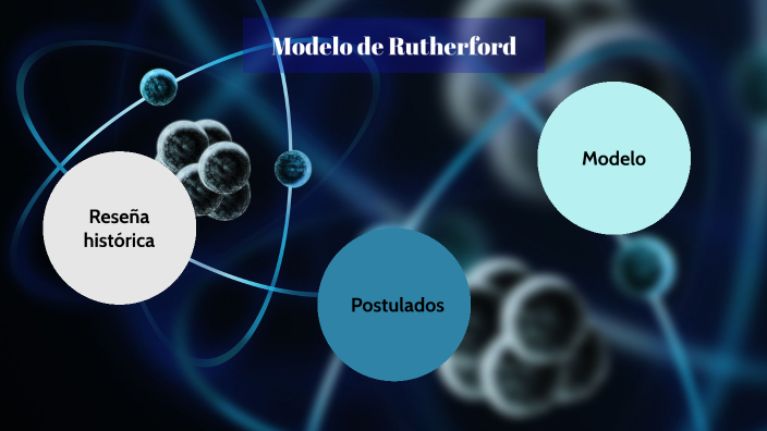 modelo de rutherford by salome perez on Prezi
