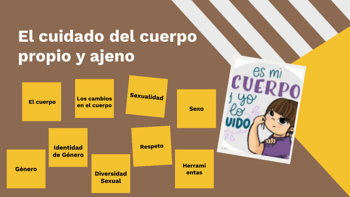 Cuidado del cuerpo propio y ajeno by Lu Acuña on Prezi