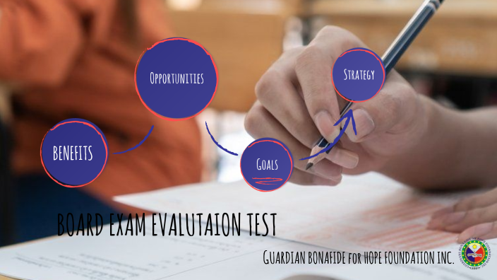 Board Exam Evaluation Test by Supreme Counsel on Prezi