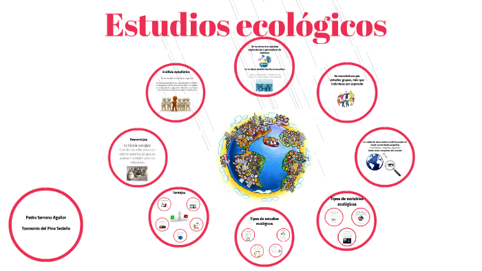 Estudios ecologicos by Tasmania del Pino-Sedeño on Prezi