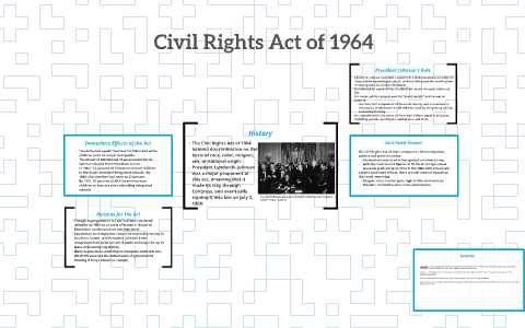 Civil Rights Act of 1964 by on Prezi