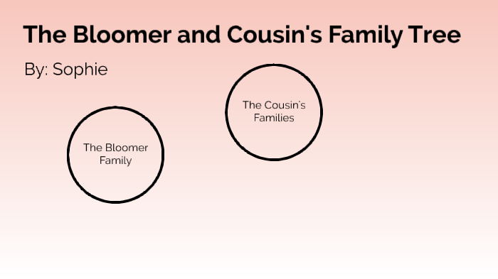 The Bloomer and Cousin's Family Tree by Sophie Olko on Prezi