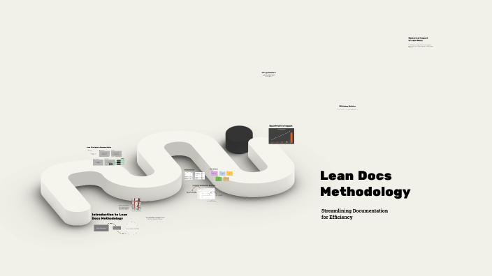 Lean Docs Methodology by Matilde Tavares on Prezi