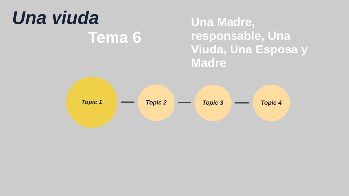 Una Madre responsable, Una Viuda, Una Esposa y Madre by HORACIO RAMIREZ ...