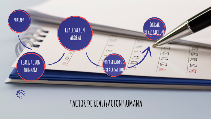 REALIZACION HUMANA by Alejandro Valencia on Prezi