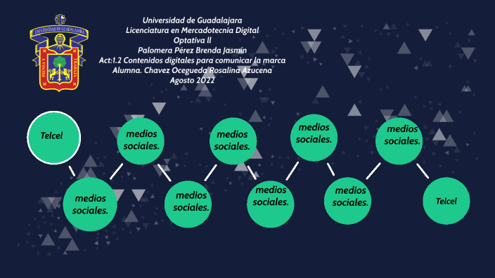 Optativa II-1.2-Chavez-Azucena by Azucena Chavez on Prezi