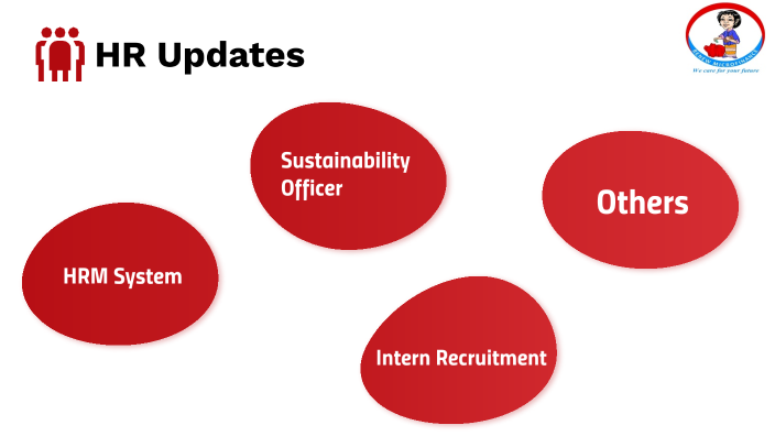 HR Updates by Chhimi Wangmo on Prezi