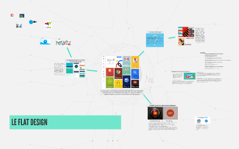 LE FLAT DESIGN by Bastien Langlade on Prezi