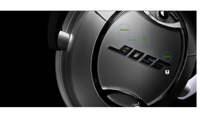 Bose Corporation is a premier audio research, design and man by on Prezi
