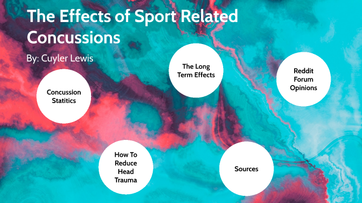 The Effects of Sport Related Concussions by cuyler Lewis on Prezi